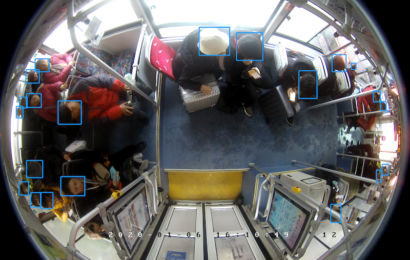 Crowd Counting Based on Bus Surveillance Video | Home